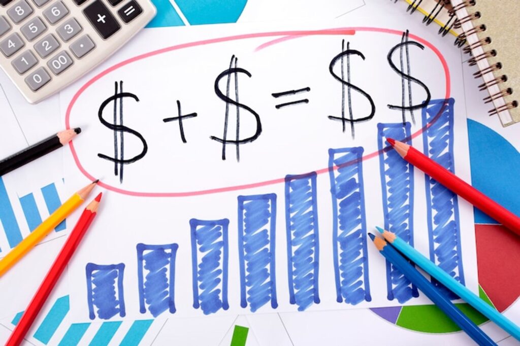 Transfer Pricing Methodologies | Wanconnect Consulting Group